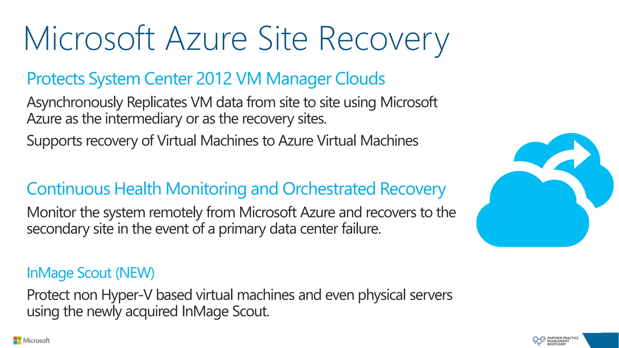 Microsoft-Azure-Overvi2222222222222ew.pptx