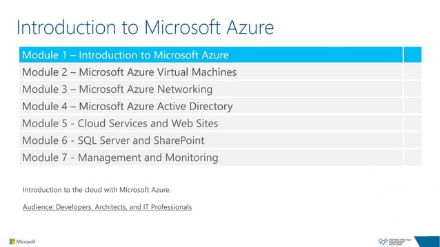 Microsoft-Azure-Overvi2222222222222ew.pptx