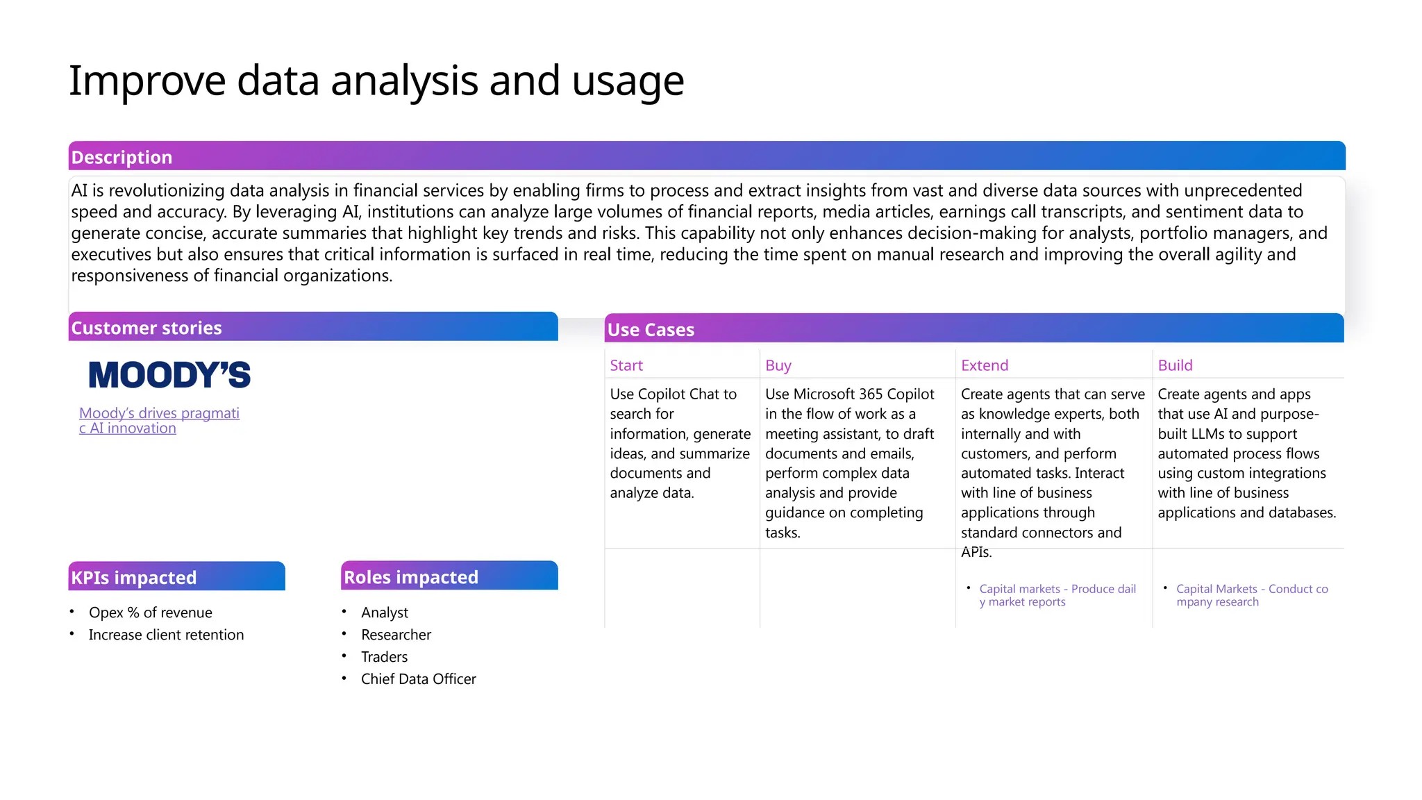 Microsoft-Copilot-scenarios-for-Financial-Services.pptx