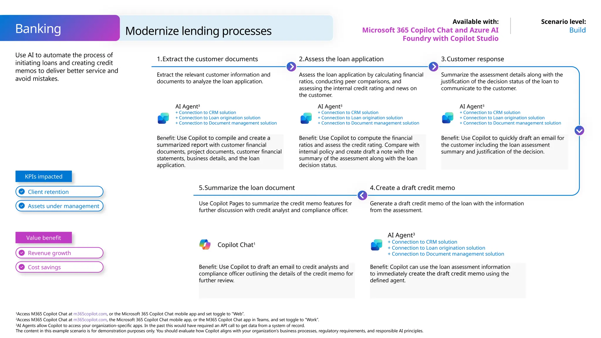 Microsoft-Copilot-scenarios-for-Financial-Services.pptx