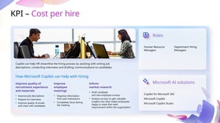Microsoft Copilot 365 Scenarios For Hr Pptx