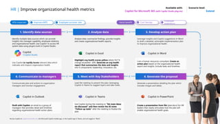 Microsoft-Copilot 365-scenarios-for-HR.pptx