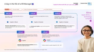 Microsoft-Copilot 365-scenarios-for-HR.pptx