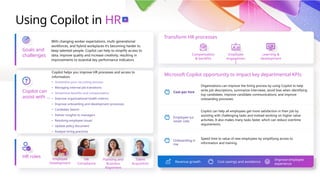 Microsoft-Copilot 365-scenarios-for-HR.pptx