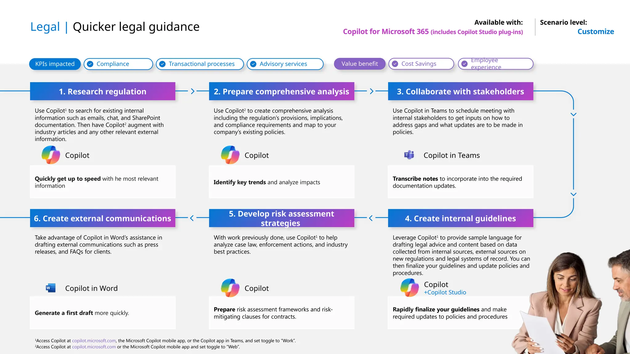 Microsoft-Copilot-scenarios-for-Legal.pptx