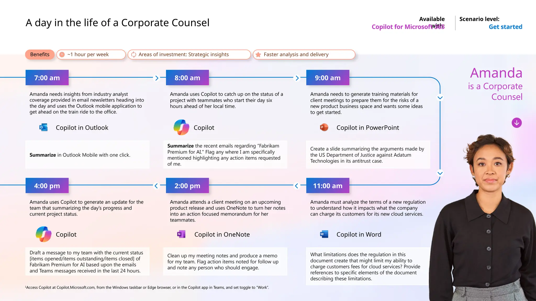 Microsoft-Copilot-scenarios-for-Legal.pptx