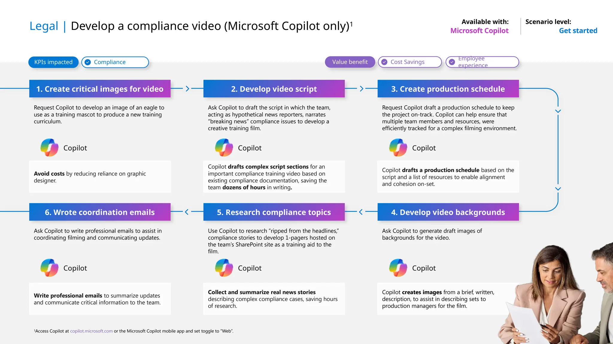 Microsoft-Copilot-scenarios-for-Legal.pptx