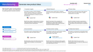 Microsoft-Copilot-scenarios-for-Manufacturing.pptx