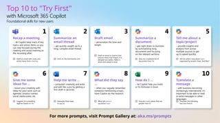 Microsoft-Copilot-scenarios-for-Manufacturing.pptx