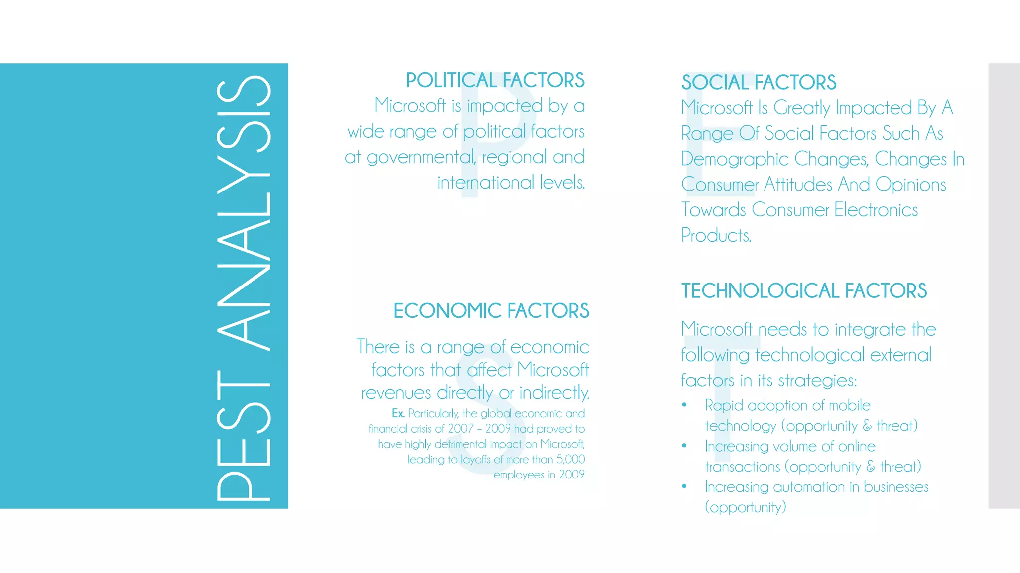 Microsoft corporation | PPT