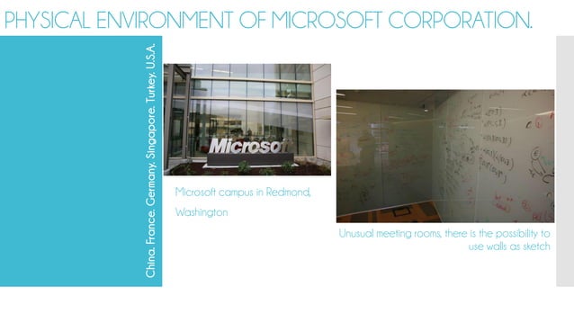 Microsoft corporation | PPT