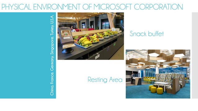 Microsoft corporation | PPT