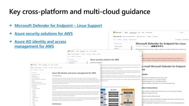 microsoft-cybersecurity-reference-architectures (1).pptx