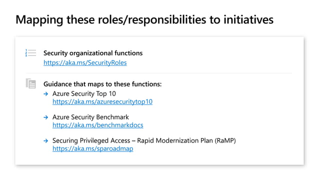 microsoft-cybersecurity-reference-architectures (1).pptx