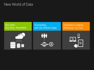 Microsoft Data Platform and a new world of data | PDF