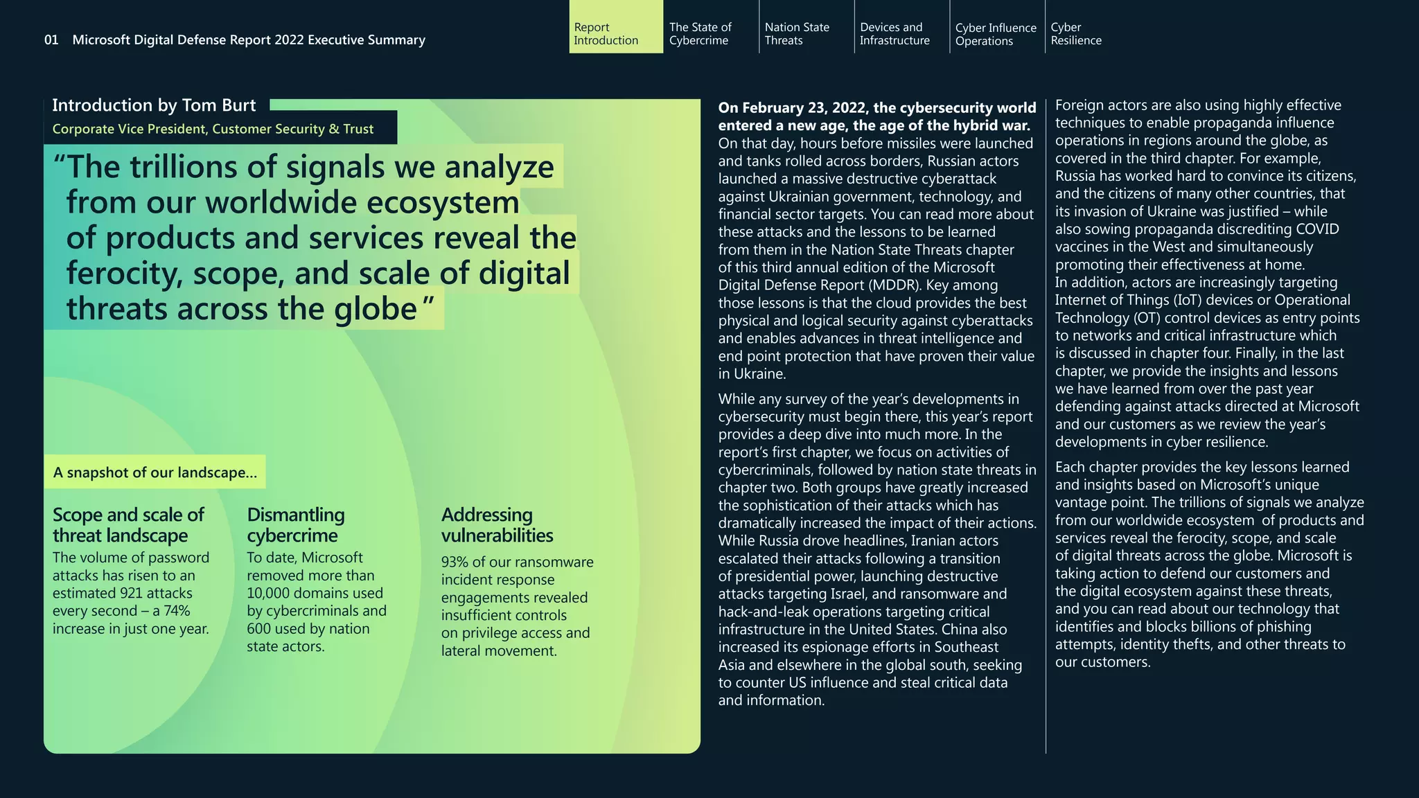 Microsoft Digital Defense Executive Summary-2022 | PDF