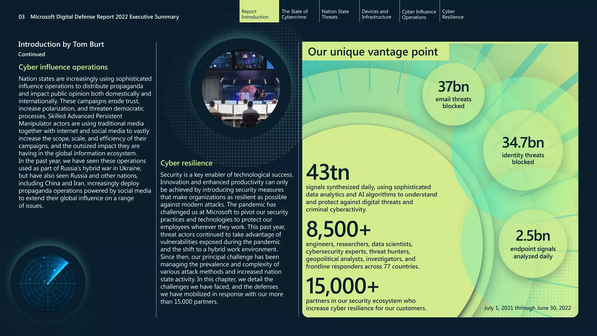 Microsoft Digital Defense Executive Summary-2022 | PDF