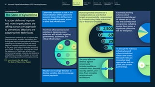 Microsoft Digital Defense Executive Summary-2022 | PDF