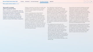 Microsoft-Digital-Defense-Report-2025.pdf