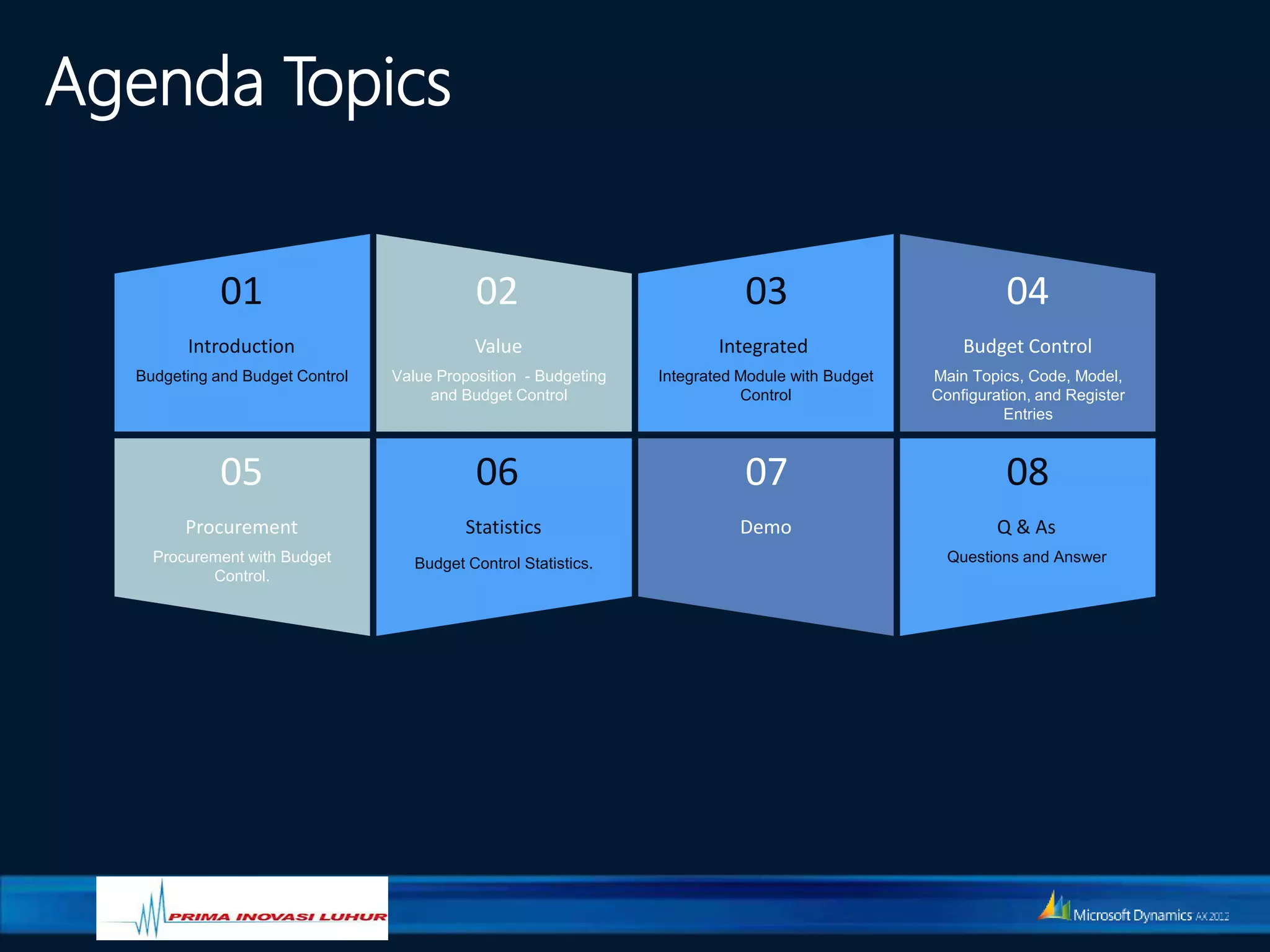 Microsoft dynamics-ax-2012-budget | PPTX