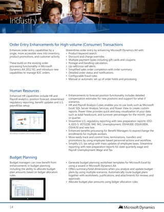 Microsoft Dynamics AX 2012 R3 - What’s New | PDF