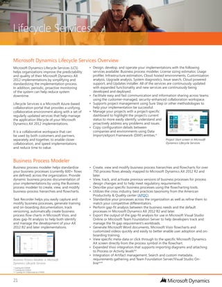 Microsoft Dynamics AX 2012 R3 - What’s New | PDF