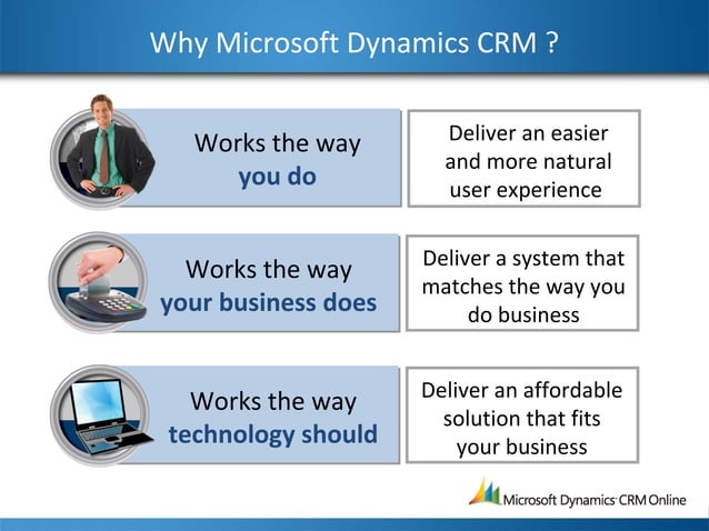 Microsoft dynamics-crm-online-overview-ppt | PPS | Business Utilities | Business