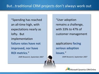 Microsoft dynamics-crm-online-overview-ppt | PPS