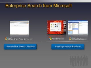 Microsoft Enterprise Search | PDF