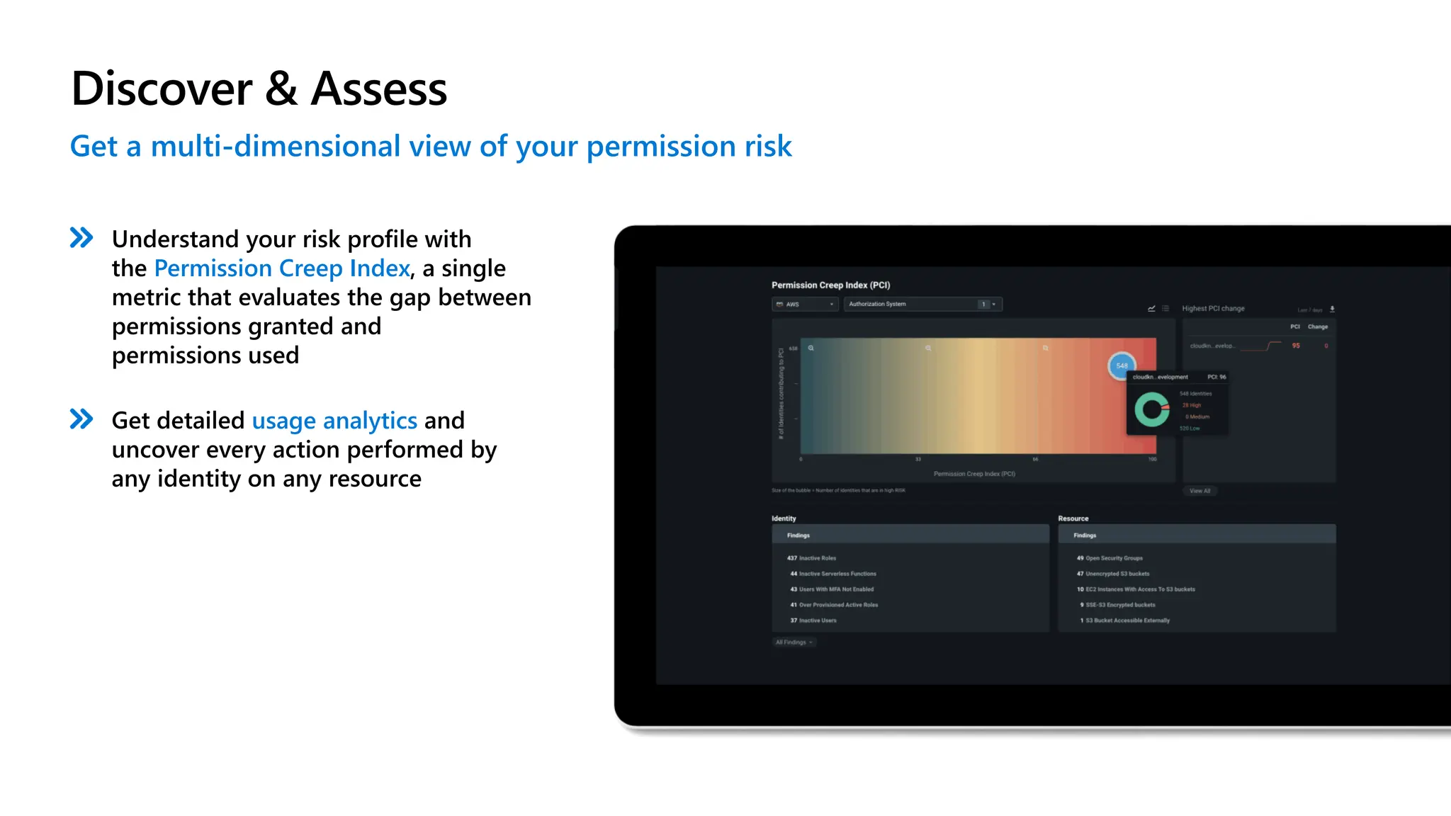 Microsoft-Entra-Identity-and-Access-presentation.pdf