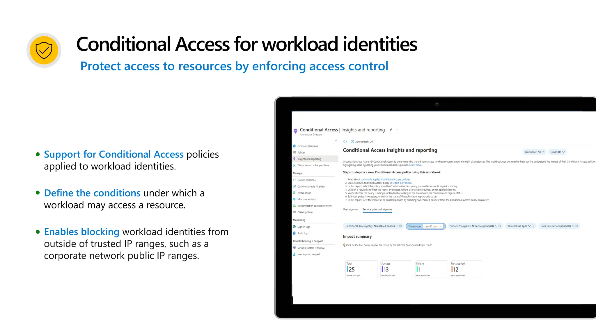 Microsoft-Entra-Identity-and-Access-presentation.pdf