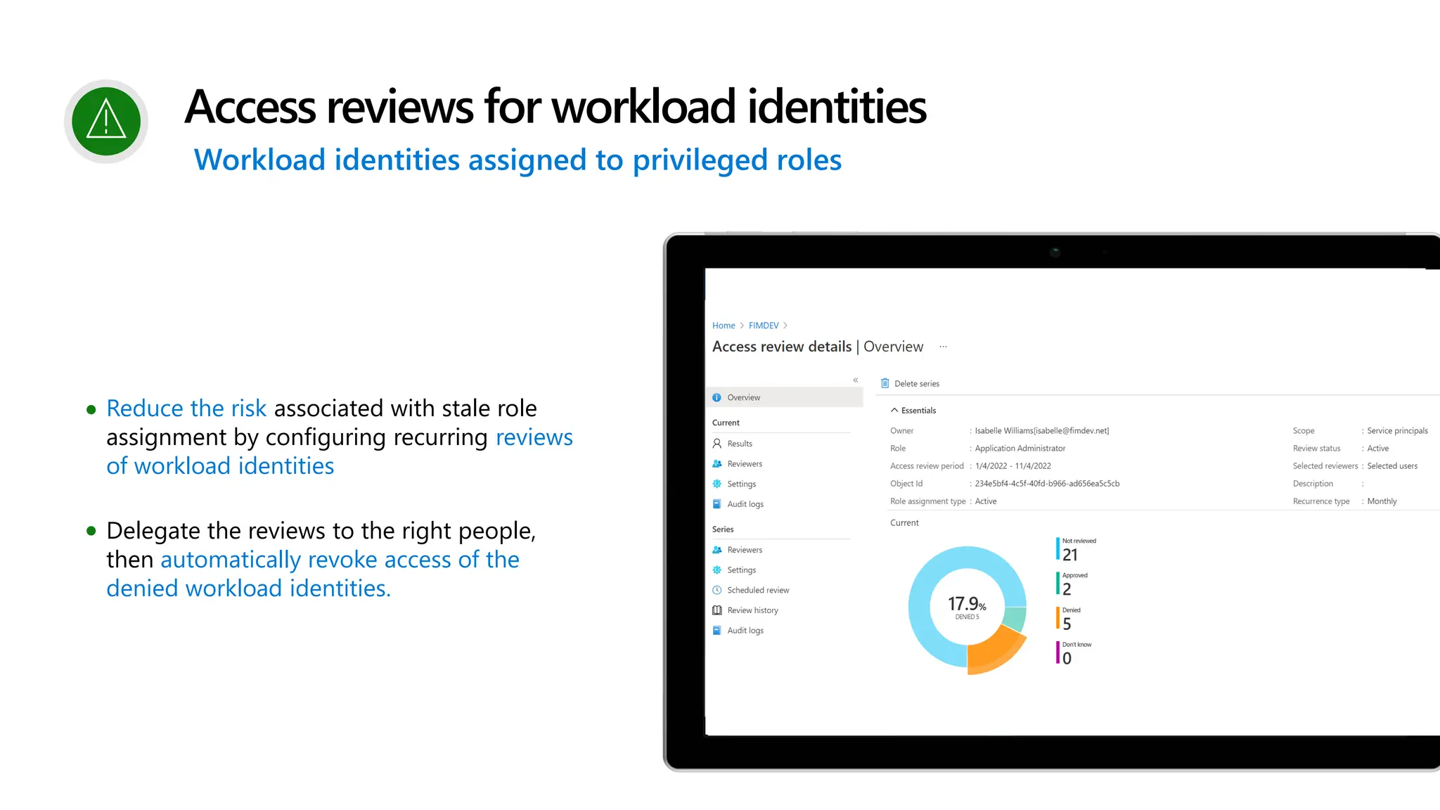 Microsoft-Entra-Identity-and-Access-presentation.pdf