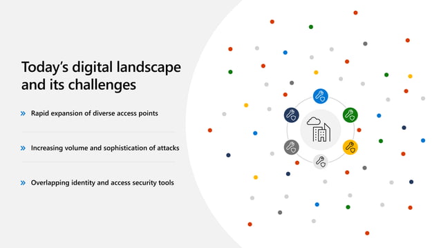 Microsoft-Entra-Identity-and-Access-presentation.pdf