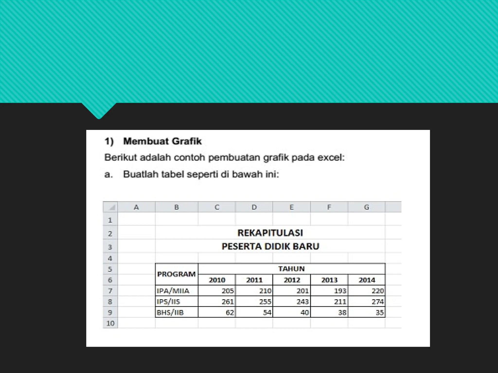 POWER POINT MICROSOFT EXCEL KELAS 9 SEMESTER 1 | PPTX