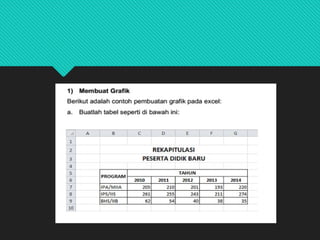 MICROSOFT-EXCEL tugas bersama presentasi | PPTX