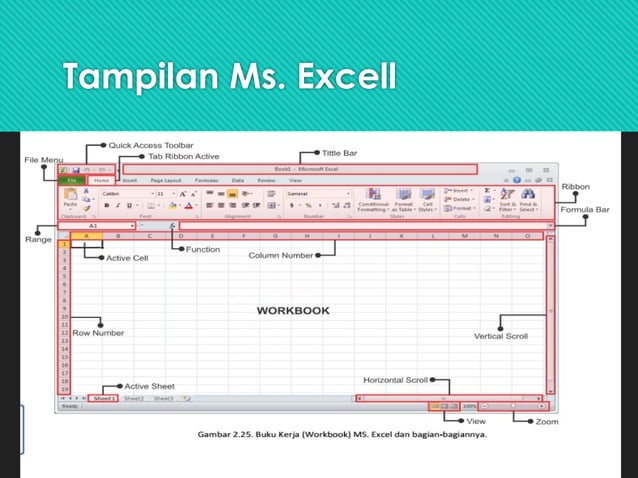 MICROSOFT-EXCEL tugas bersama presentasi | PPTX