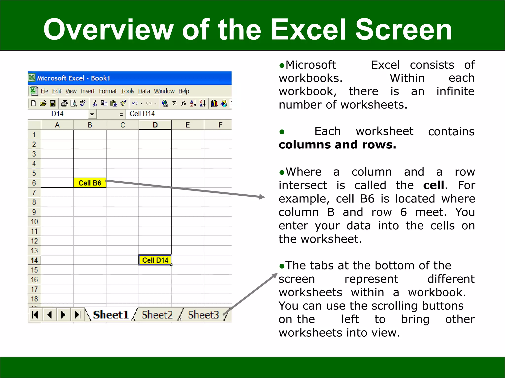 Microsoft excel-presentation | PPTX