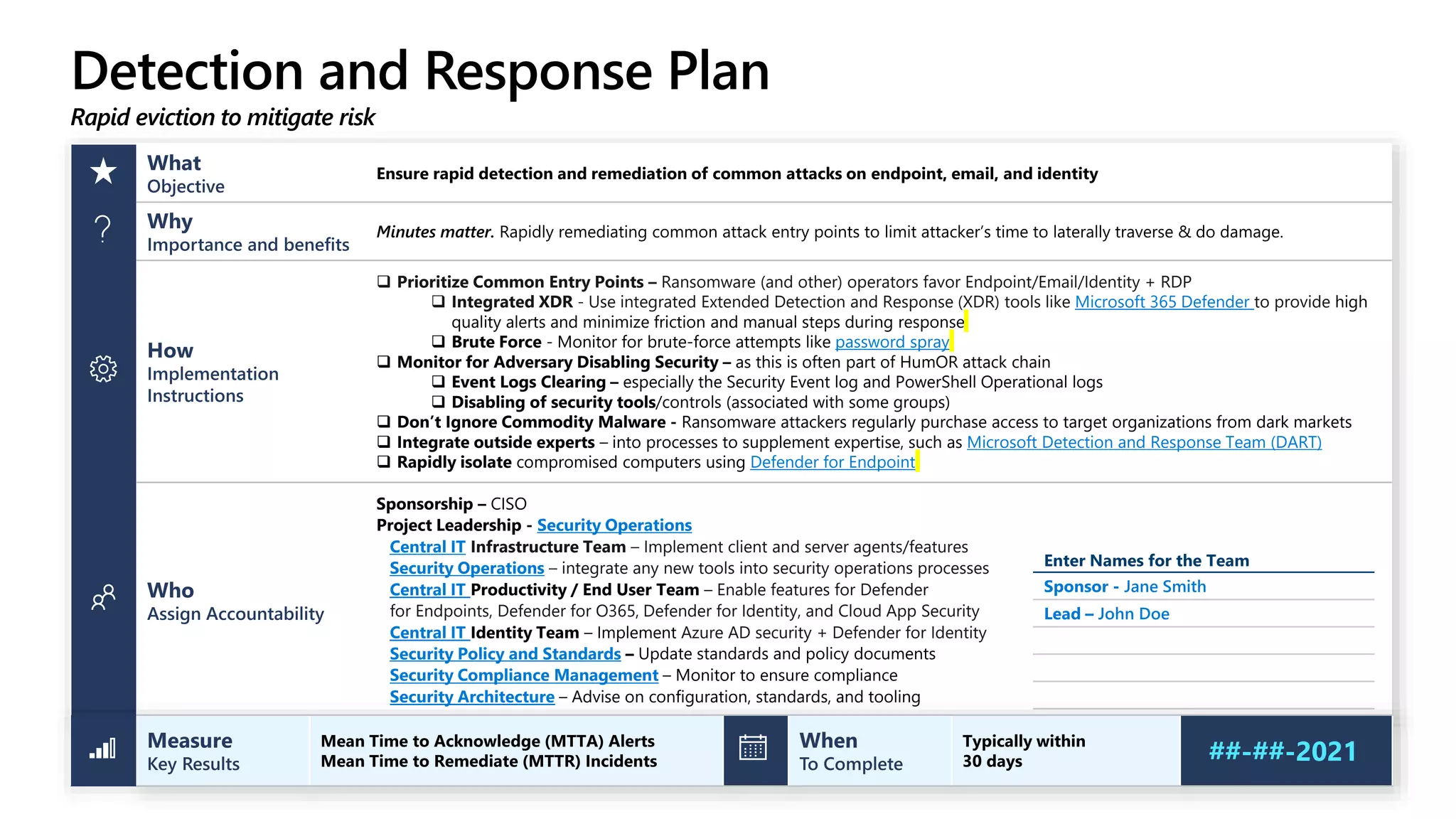 Microsoft - Human-Operated Ransomware Mitigation Project Plan #nice # ...
