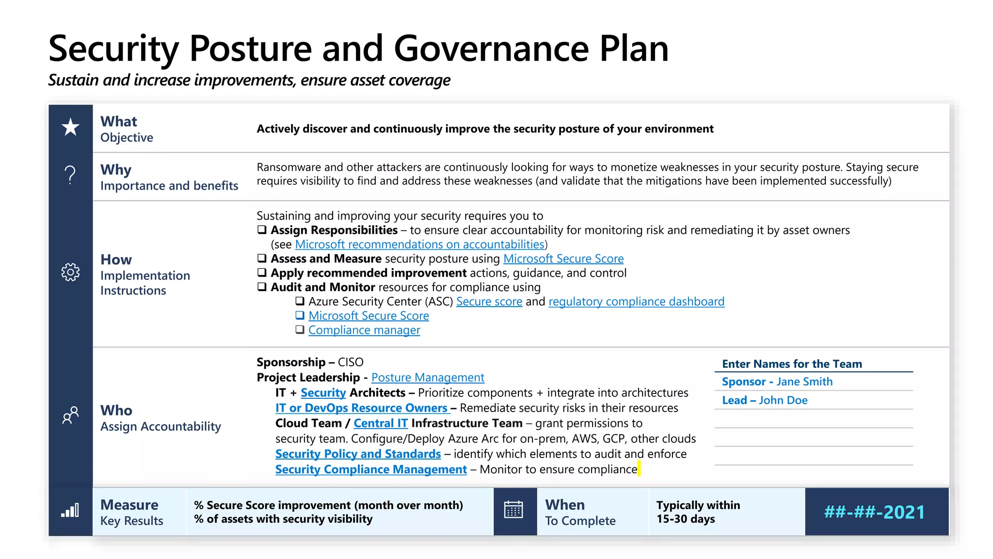 Microsoft - Human-Operated Ransomware Mitigation Project Plan #nice # ...