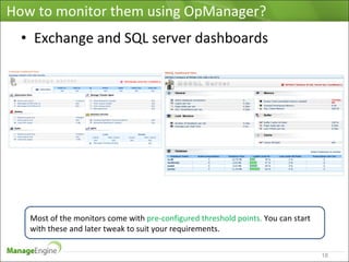 Microsoft Infrastructure Monitoring using OpManager | PPT | Operating Systems | Computer ...