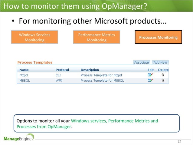 Microsoft Infrastructure Monitoring using OpManager | PPT | Operating Systems | Computer ...
