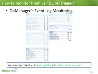 Microsoft Infrastructure Monitoring using OpManager | PPT | Operating Systems | Computer ...