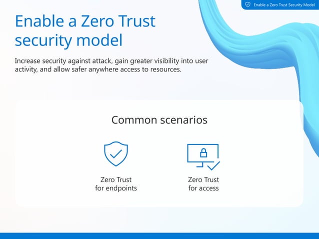 Microsoft Intune Deployment Guide to align | PPTX