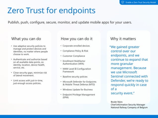 Microsoft Intune Deployment Guide to align | PPTX