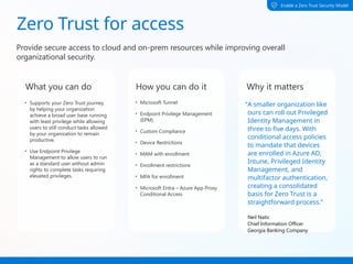 Microsoft Intune Deployment Guide to align | PPTX