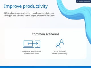 Microsoft Intune Deployment Guide to align | PPTX