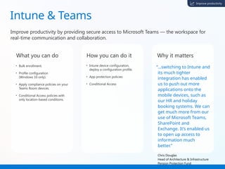 Microsoft Intune Deployment Guide to align | PPTX