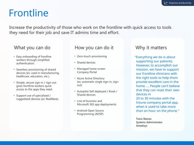 Microsoft Intune Deployment Guide to align | PPTX