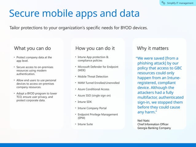 Microsoft Intune Deployment Guide to align | PPTX