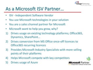 Microsoft ISVs | PDF